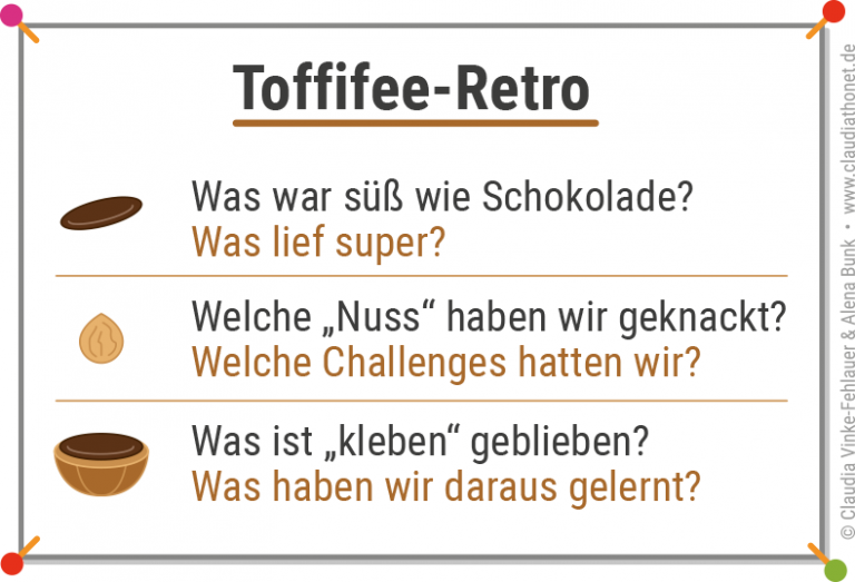 Was ist eine Retrospektive und wie gelingt sie wirksam?